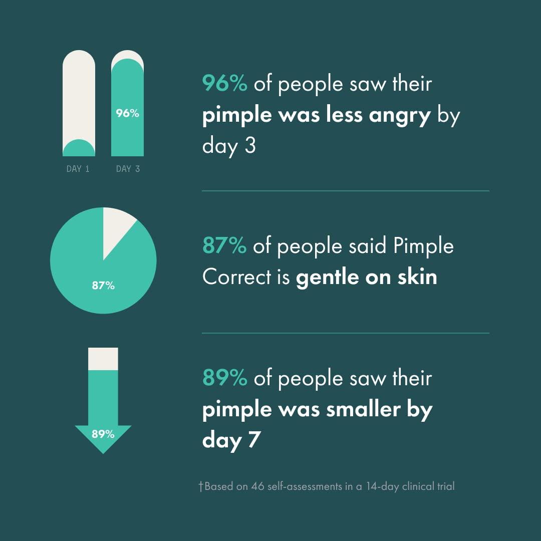 Hero Cosmetics Pimple Correct Acne Clearing Gel Pen – Maximum Strength ...